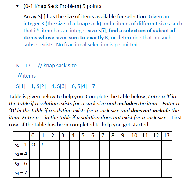 Solved Array S[ ] has the size of items available for | Chegg.com