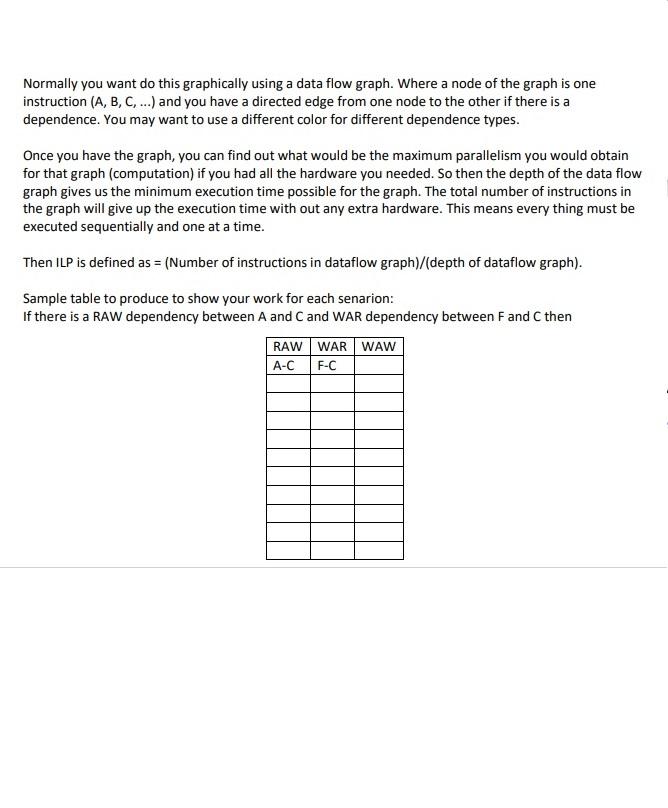 Problem 1. Exploring Instruction Flow and and | Chegg.com
