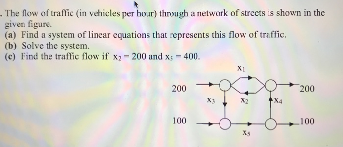 Solved The flow of traffic (in vehicles per hour) through a | Chegg.com