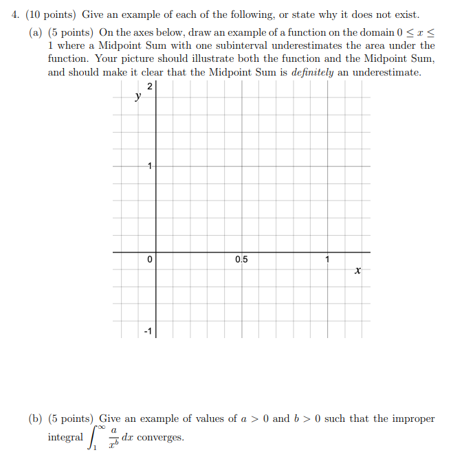 Solved (b) (5 ﻿points) ﻿Give an ﻿example of ﻿values of a>0 | Chegg.com