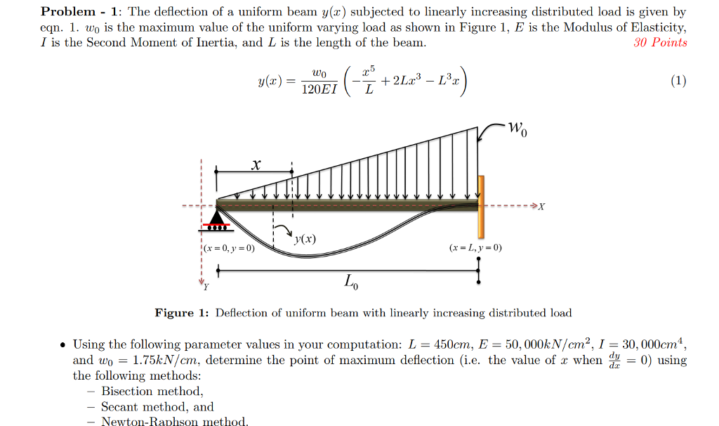 Solved Problem - 1: The deflection of a uniform beam y(x) | Chegg.com