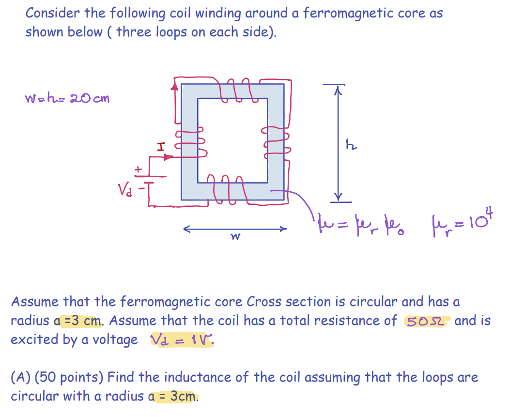 Solved Consider the following coil winding around a | Chegg.com