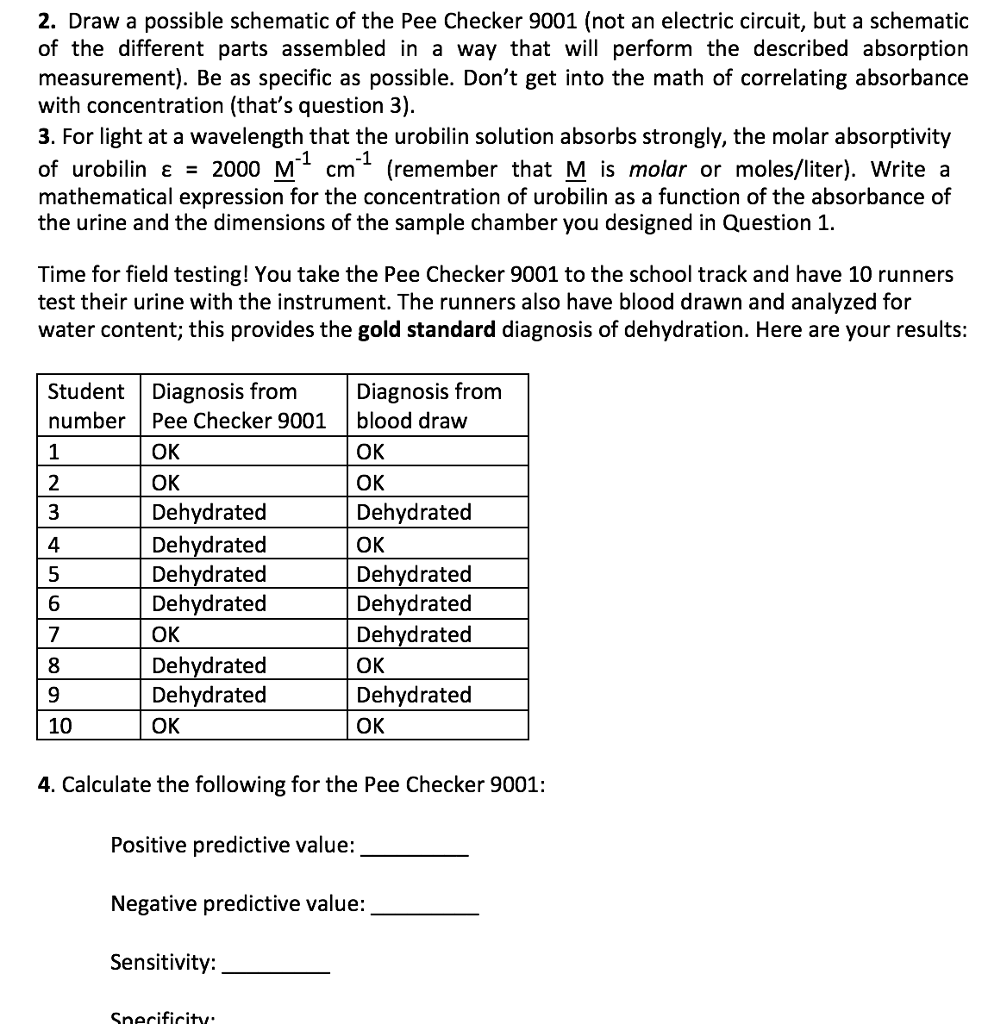 Solved Return of the Pee Checker: You found that the | Chegg.com