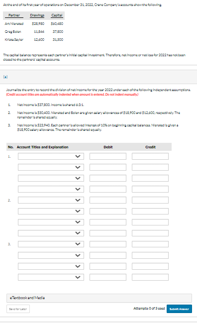 Solved Prepare a schedule showing the division of net income | Chegg.com