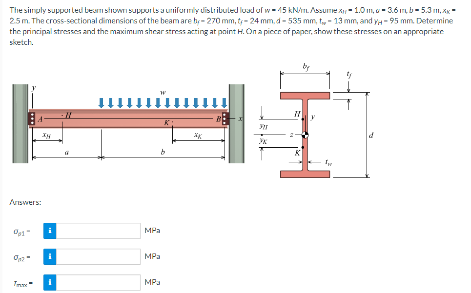 [Solved]: The simply supported beam shown supports a unifo