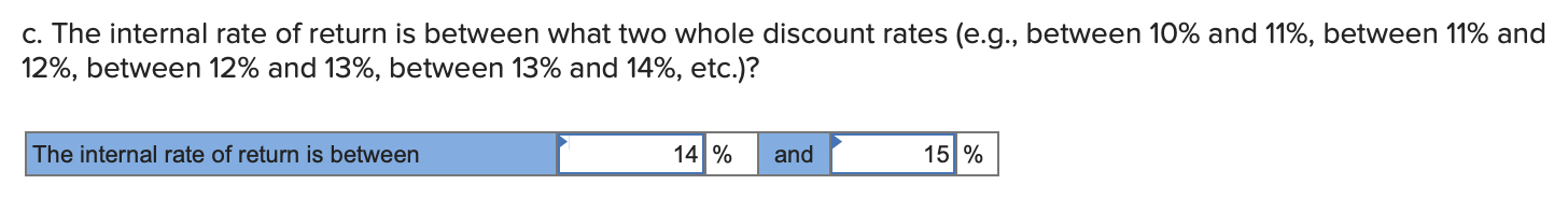 Solved Data Example E \begin{tabular}{l|r} \hline Cost of | Chegg.com