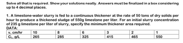 Solved Solve all that is required. Show your solutions | Chegg.com