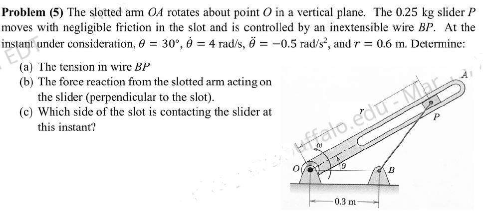 Solved ONLY ANSWER IF YOU ARE 100% SURE ABOUT THE ANSWER. DO | Chegg.com