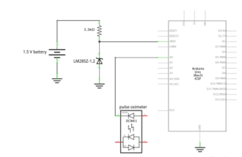 Solved A partial schematic of a pulse oximeter instrument | Chegg.com