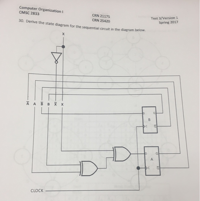 Solved Computer Organization I CMSC 2833 CRN 21175 CRN 25420 | Chegg.com