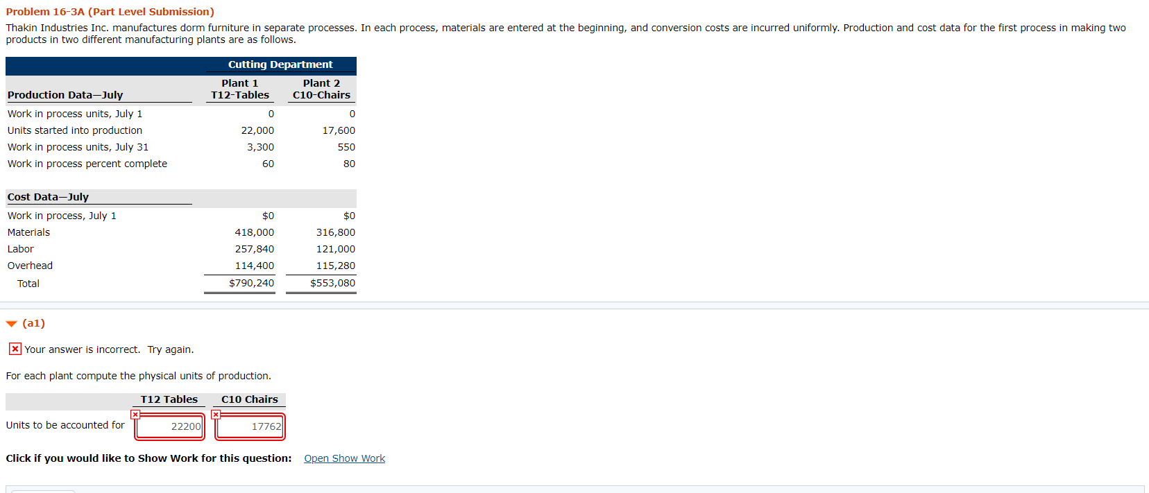 Solved Problem 16-3A (Part Level Submission) Thakin | Chegg.com