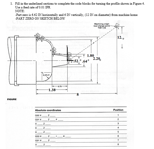 Solved 1. Fill in the underlined sections to complete the | Chegg.com