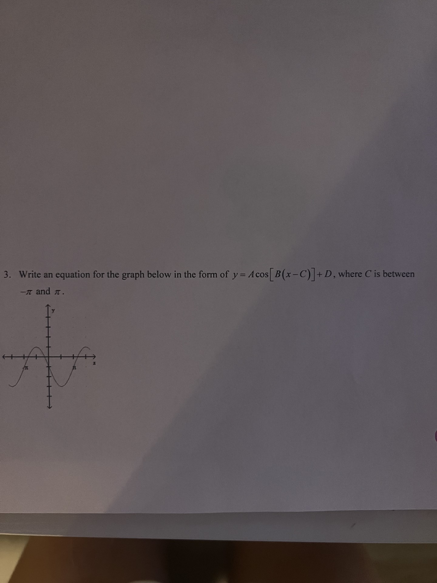 Solved 3. Write an equation for the graph below in the form | Chegg.com