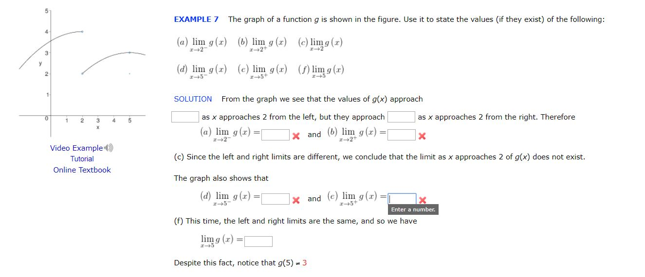 Solved EXAMPLE 7 The graph of a function g is shown in the | Chegg.com