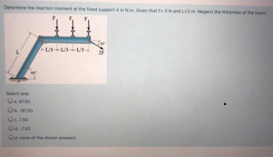 Solved Determine the reaction moment at the fixed support A | Chegg.com