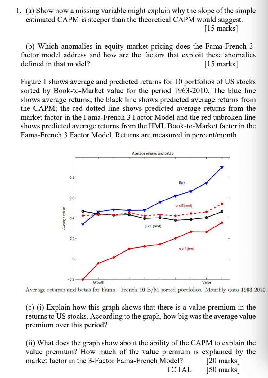 1. (a) Show how a missing variable might explain why | Chegg.com
