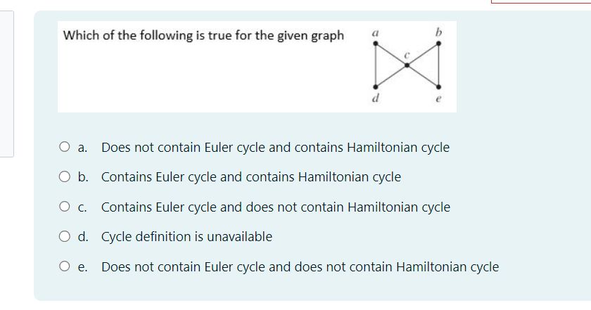 Solved Which of the following is true for the given graph a. | Chegg.com