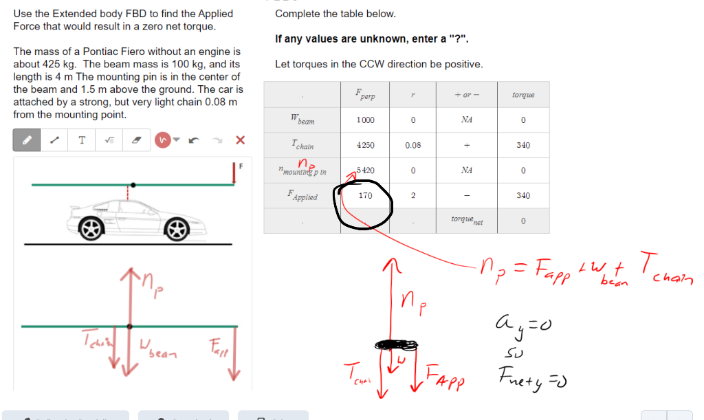 Solved Use the Extended body FBD to find the Applied Force | Chegg.com