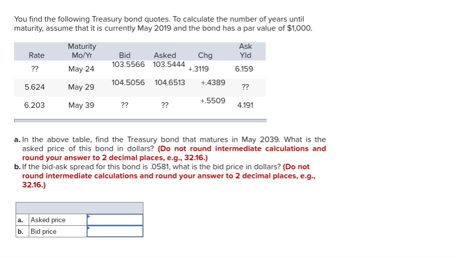 Understanding Treasury Bond Quotes