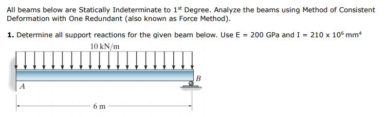 Solved All beams below are Statically Indeterminate to 1st | Chegg.com