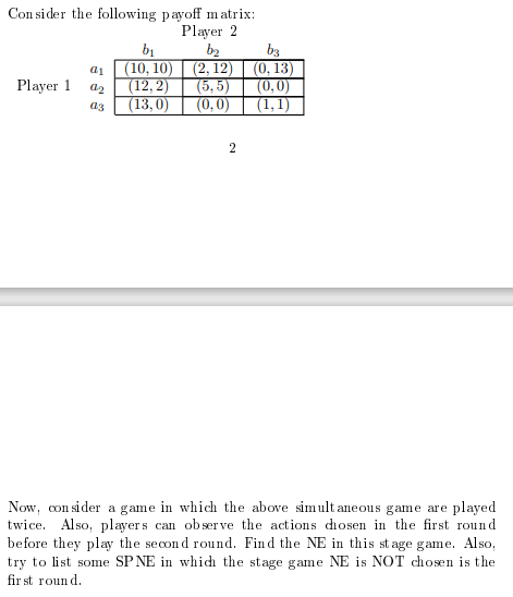 Solved Consider the following payoff matrix: Player 2 bi b2 | Chegg.com