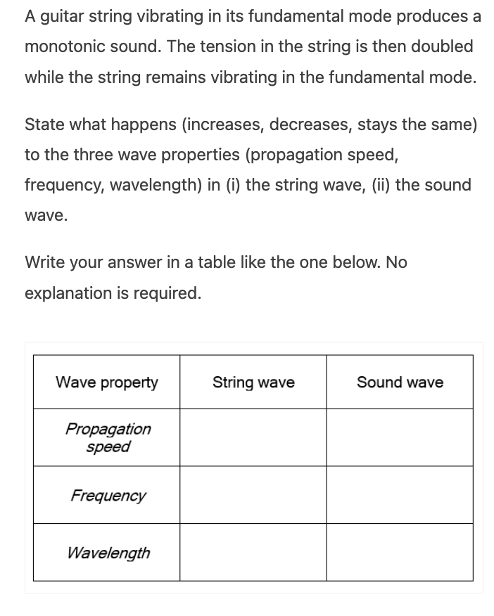 Solved A guitar string vibrating in its fundamental mode | Chegg.com