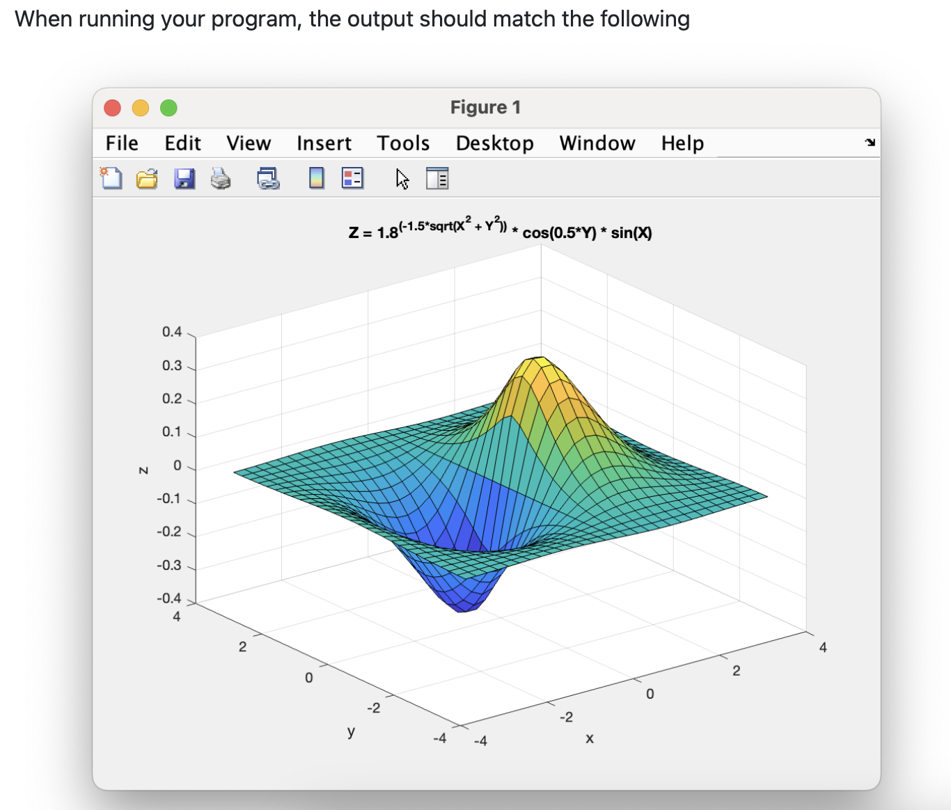 Solved Create an x,y and evaluate to form a surface plot for | Chegg.com