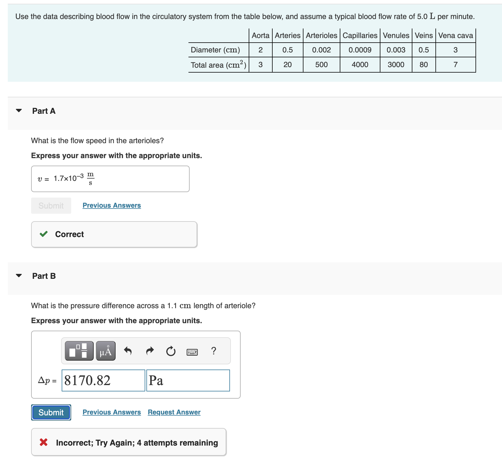 Solved Answer Part B using delta p = 8pi\eta Lvavg/A , ﻿the | Chegg.com