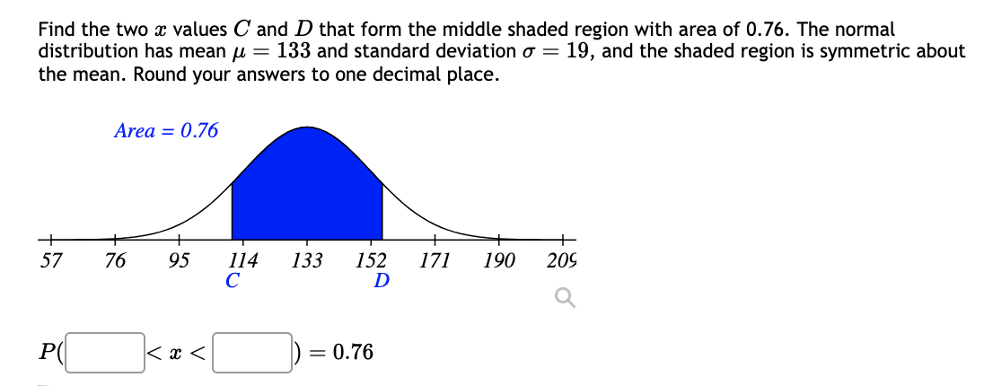 Solved Find the two x values C and D that form the middle | Chegg.com