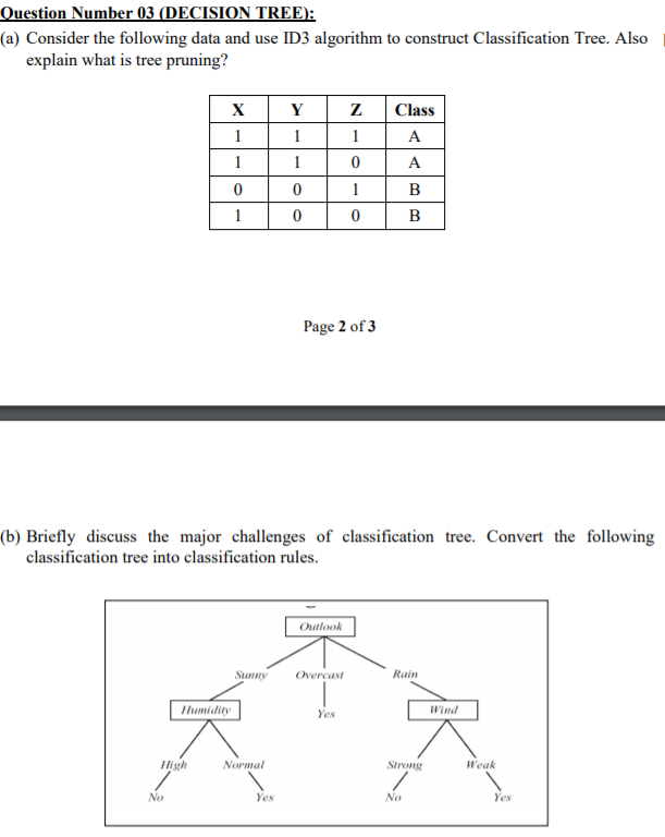 Question Number 03 (DECISION TREE): (a) Consider the | Chegg.com