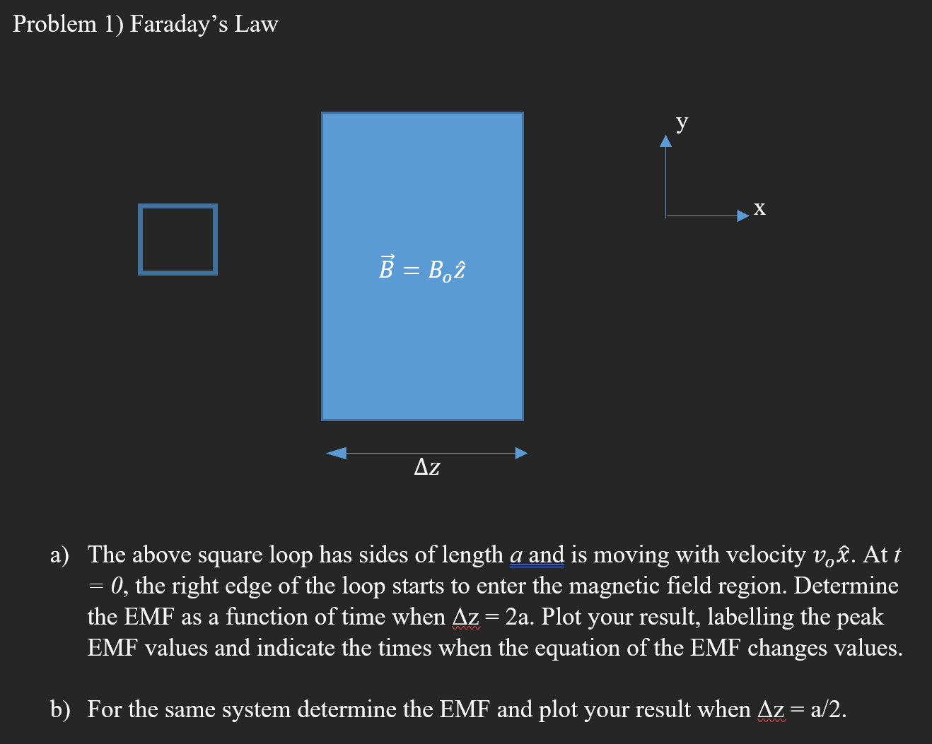 Problem 1) Faraday's Law a) The above square loop has | Chegg.com