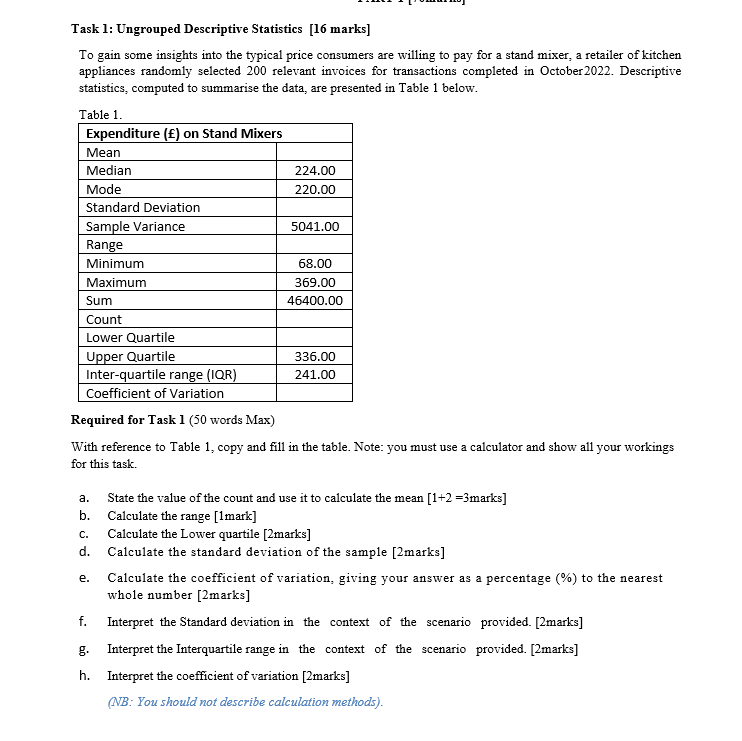 Solved Task 1: Ungrouped Descriptive Statistics [16 marks] | Chegg.com
