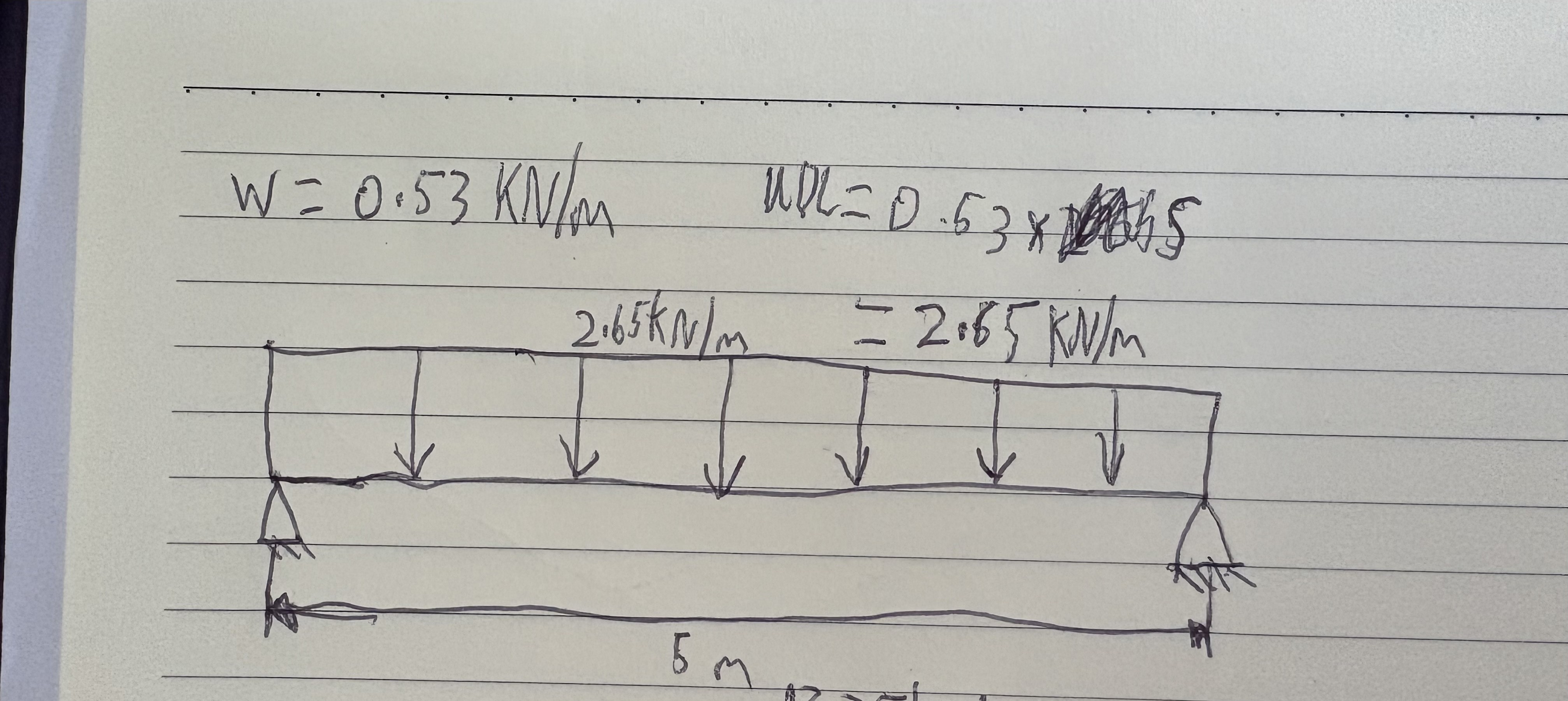 Solved calculate moments and draw bmd ﻿and sfd ﻿aswell as | Chegg.com
