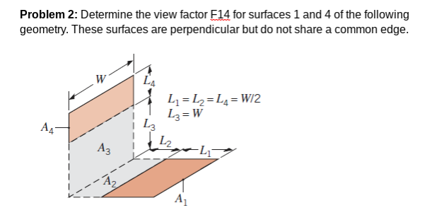 Solved Problem 2: Determine the view factor F14 for surfaces | Chegg.com