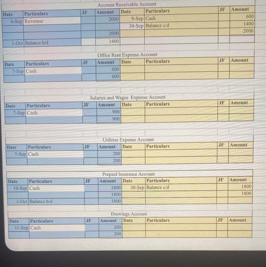 for the above transactions please prepare Ledger | Chegg.com