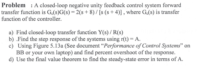 Solved Problem A Closed Loop Negative Unity Feedback 