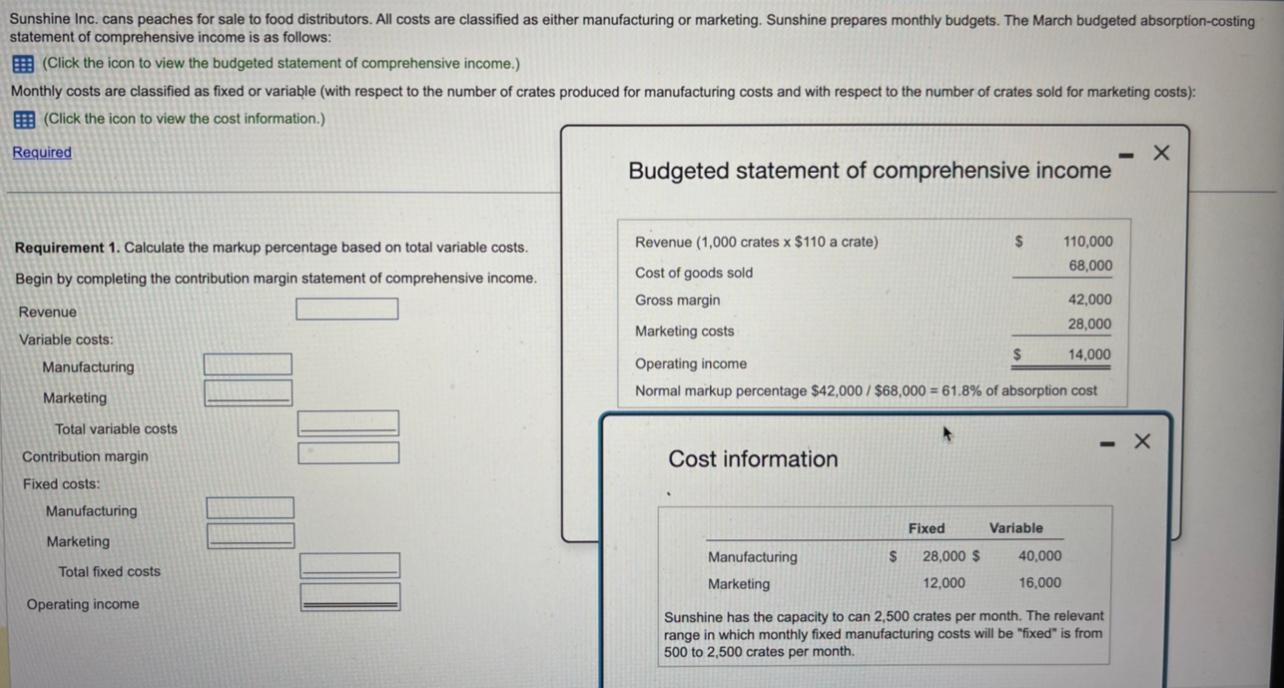 Solved statement of comprehensive income is as follows: | Chegg.com