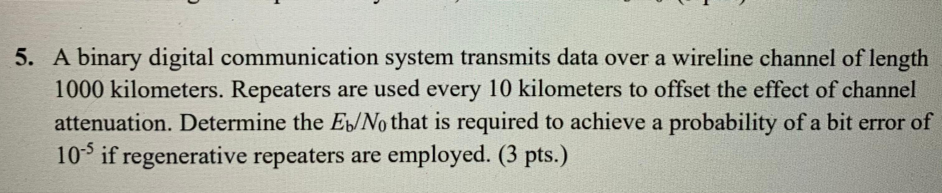 5. A binary digital communication system transmits | Chegg.com