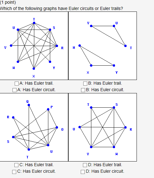 Solved (1 point) Which of the following graphs have Euler | Chegg.com