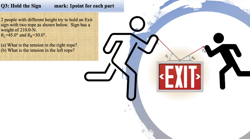 Solved Q3: Hold the Sign mark: 1point for each part 2 people | Chegg.com