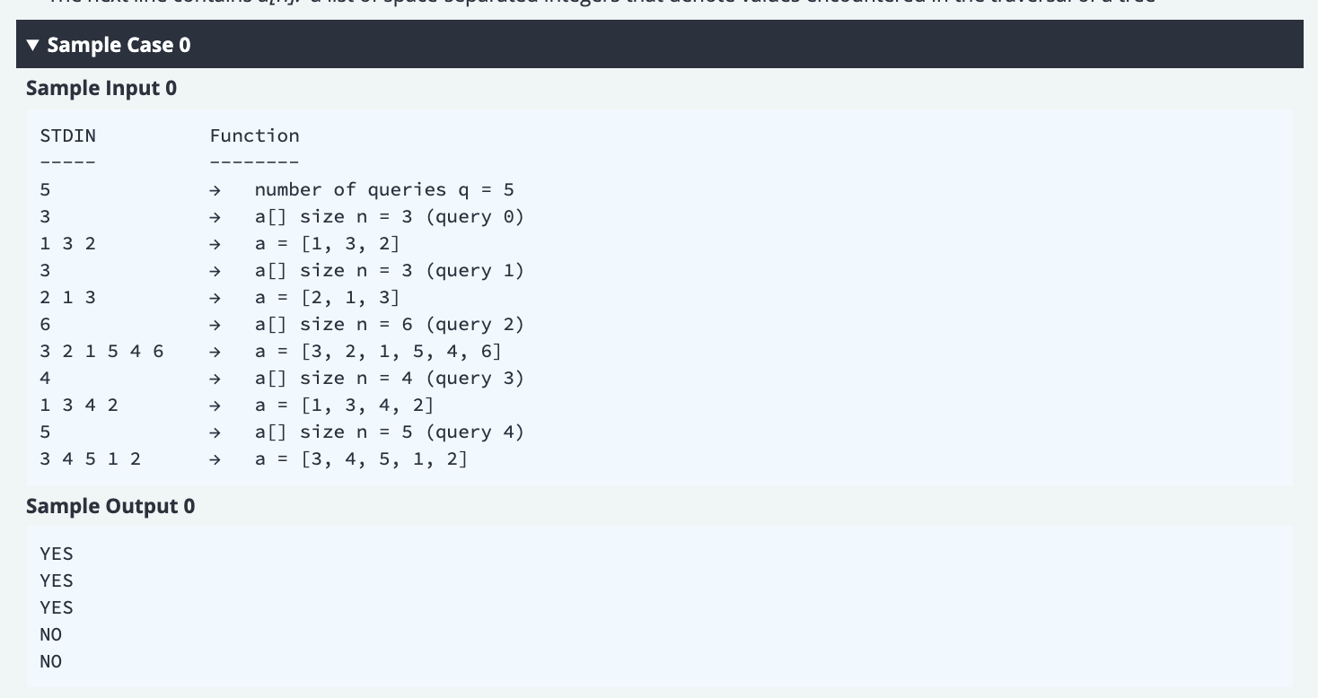 Solved A Binary Tree Uses A Multi Node Data Structure Where