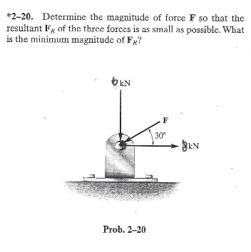 [Solved]: *2-20. Determine the magnitude of force F so that