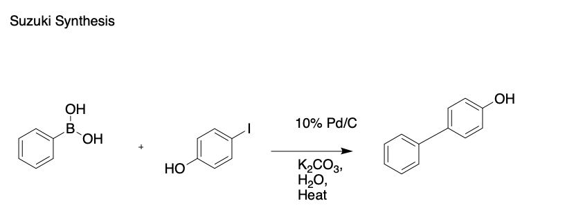 Solved The GC-MS of the expected product. Analyze this | Chegg.com