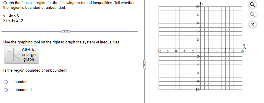 Solved Graph the feasible region for the following system of | Chegg.com