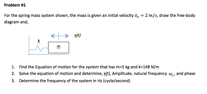 Solved Problem #1 For the spring mass system shown, the mass | Chegg.com