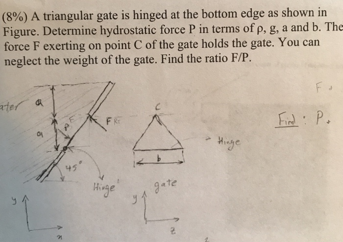 Solved (800) A triangular gate is hinged at the bottom edge | Chegg.com