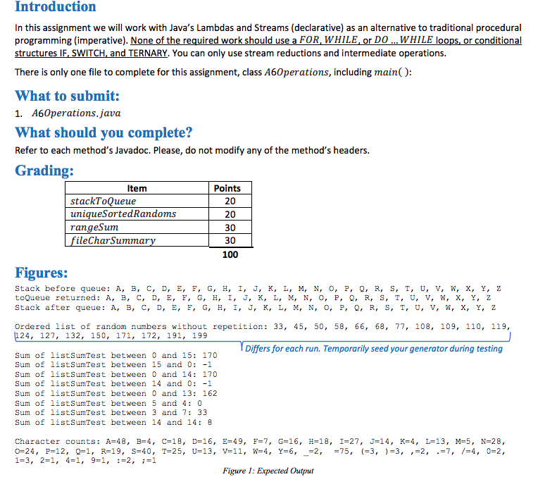 Solved Please update A6Operations.java to get the correct | Chegg.com