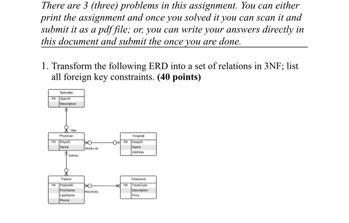 Solved There are 3 (three) problems in this assignment. You | Chegg.com