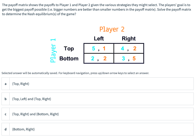 Solved The payoff matrix shows the payoffs to Player 1 and | Chegg.com