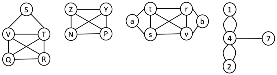 Solved Redraw the graphs and label each vertex with the | Chegg.com